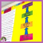 How to Easily Improve Student Success: One Simple Strategy - Mrs ...