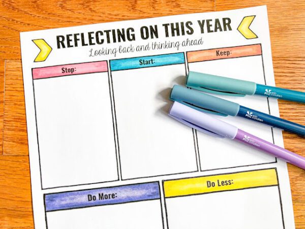 Making Plans to Help Improve Your Teaching in the Next School Year ...