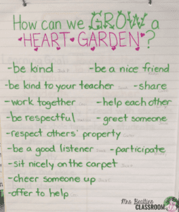 9 Fun First Day of School Activities for Elementary Classrooms - Mrs ...