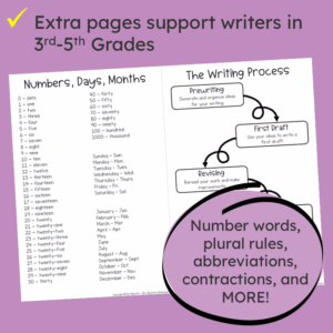Personal Dictionary - Printable Personal Spelling Dictionary for Grades ...