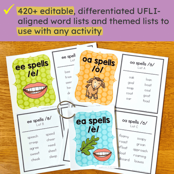Spelling Activities Bundle - 3 Resources for Word Work - Mrs. Beattie's ...