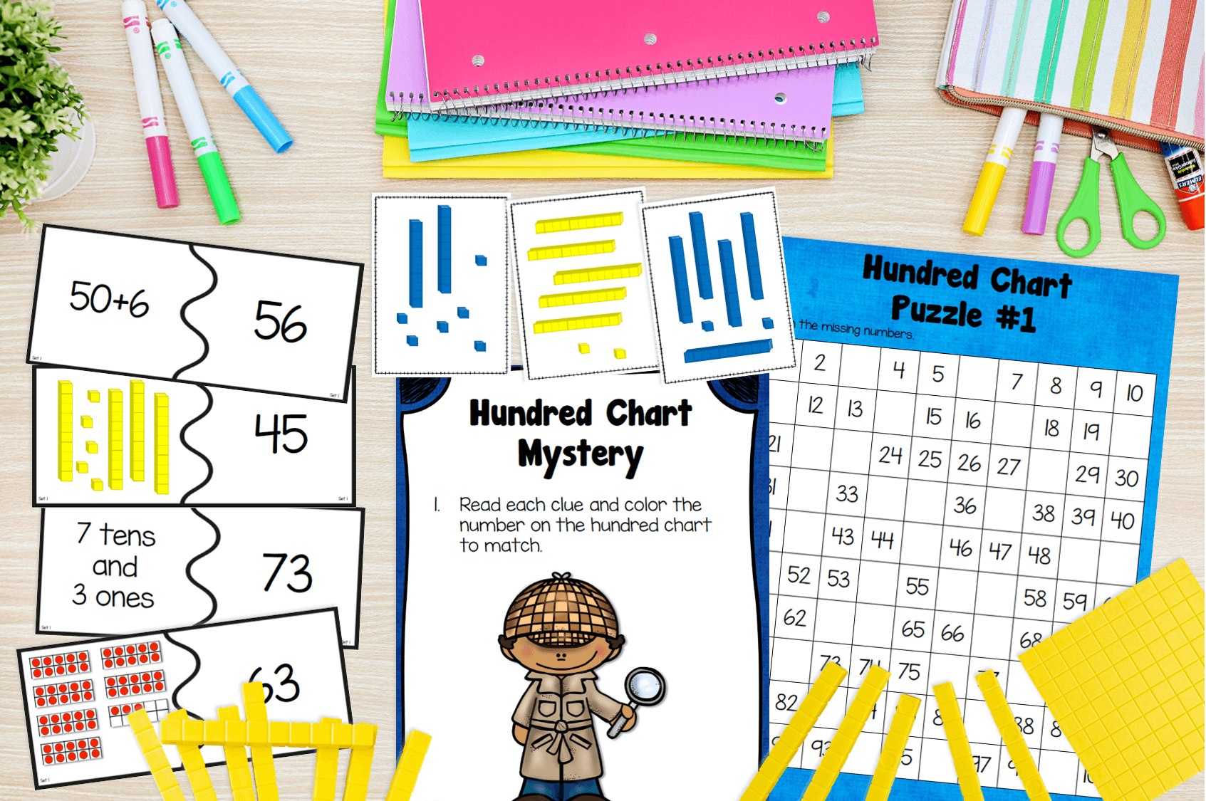 5 Easy Differentiation Techniques in the Classroom - Mrs. Beattie's ...