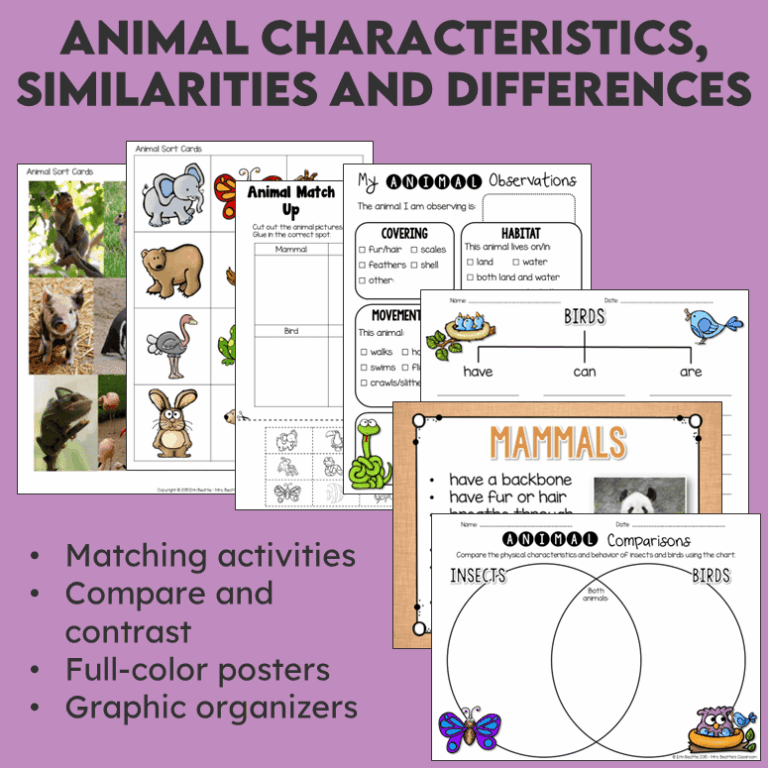 Ontario Science Unit - Growth and Changes in Animals - Mrs. Beattie's ...